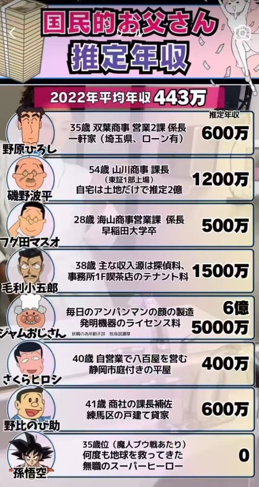 高市早苗为何再提台湾问题？北京如何以经济战反制日本[42P] - 技術討論區 | 草榴社區 - t66y.com
